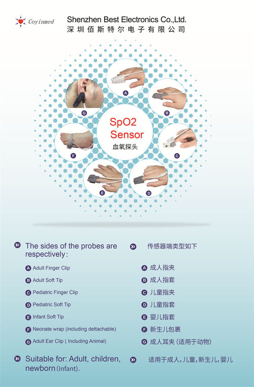 Quality Reusable SpO2 Sensor & Disposable SpO2 Sensor factory from China